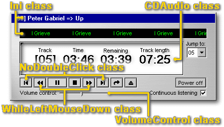 The dBASE Audio CD Player